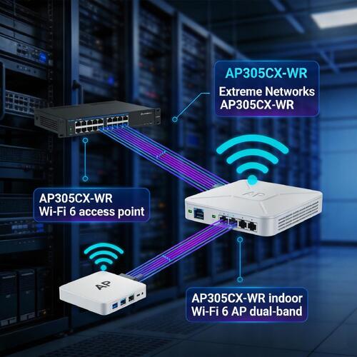 Technical White Paper: Implementing Extreme Networks AP305CX-WR for ...
